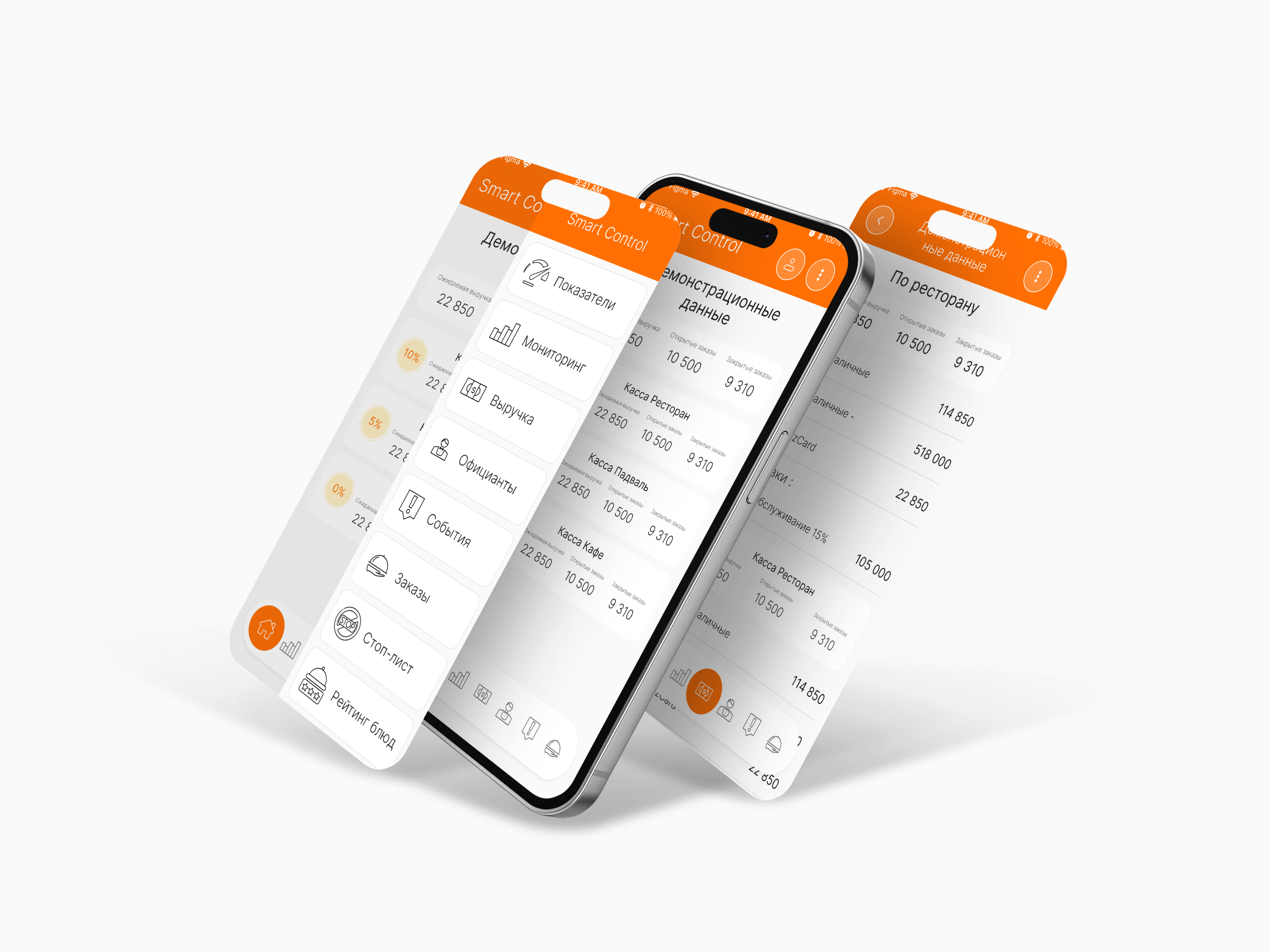 InOne Смарт контроль